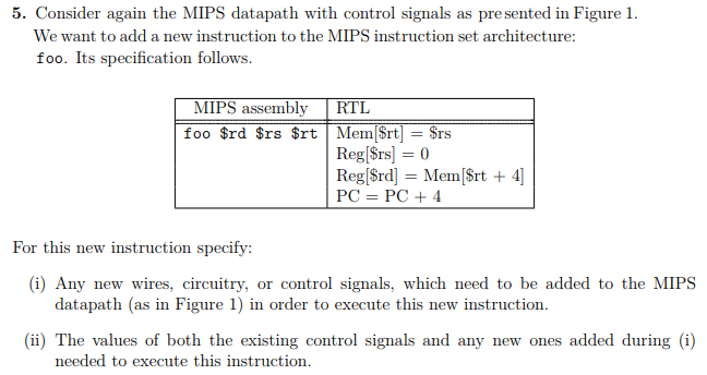 5. Consider again the MIPS datapath with control | Chegg.com