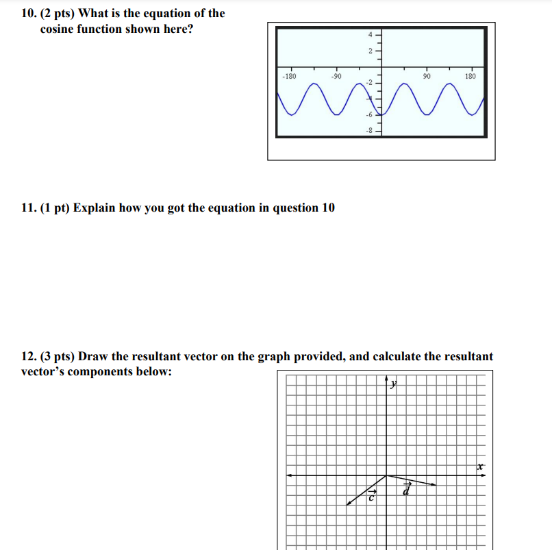 Solved 7. (2 pts) Graph the following function on the grid | Chegg.com