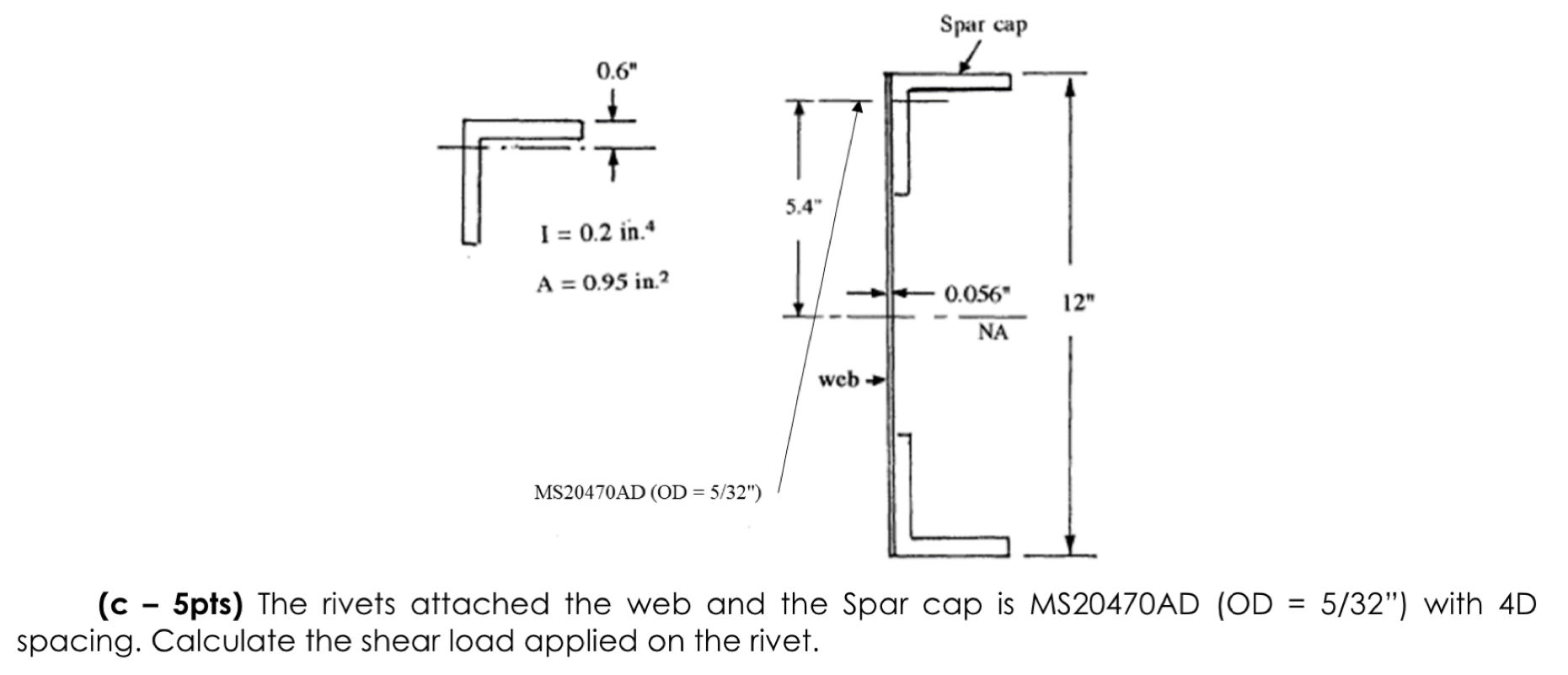 Solved (c - 5pts) The rivets attached the web and the Spar | Chegg.com