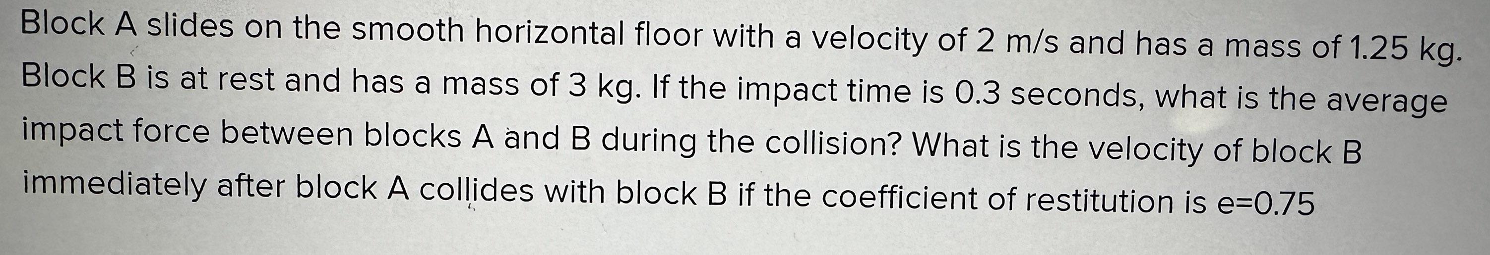 Solved Block A slides on the smooth horizontal floor with a | Chegg.com