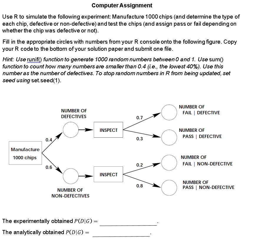 Computer Assignment Use R to simulate the following | Chegg.com