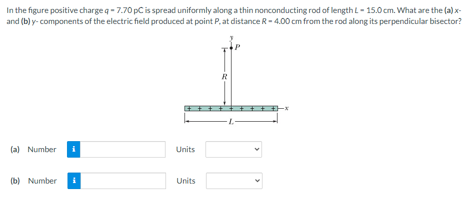 Solved In the figure positive charge q = 7.70 PC is spread | Chegg.com