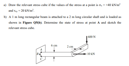 Solved a) Draw the relevant stress cube if the values of the | Chegg.com
