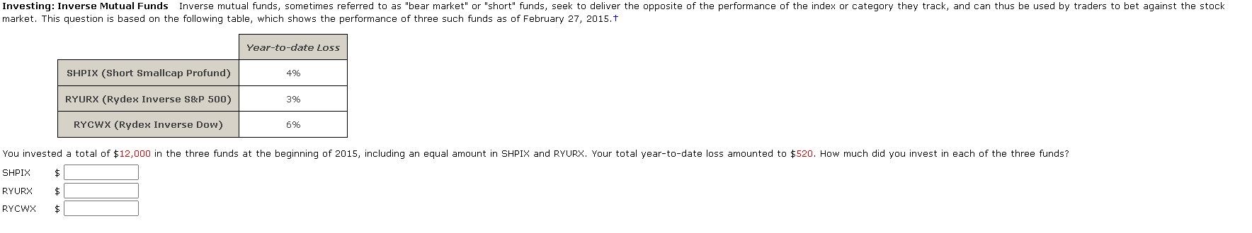 Solved SHPIX \$ RYURX \$ | Chegg.com