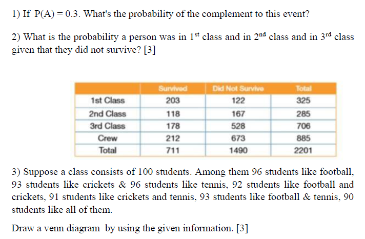 Solved 1) If P(A)=0.3. What's the probability of the | Chegg.com