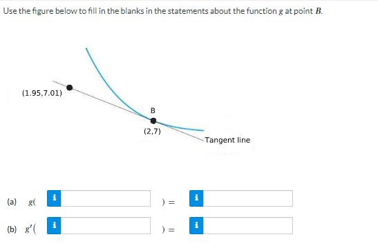 Solved Use the figure below to fill in the blanks in the | Chegg.com