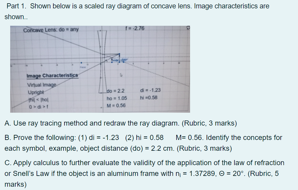 Solved Part 1. Shown below is a scaled ray diagram of | Chegg.com