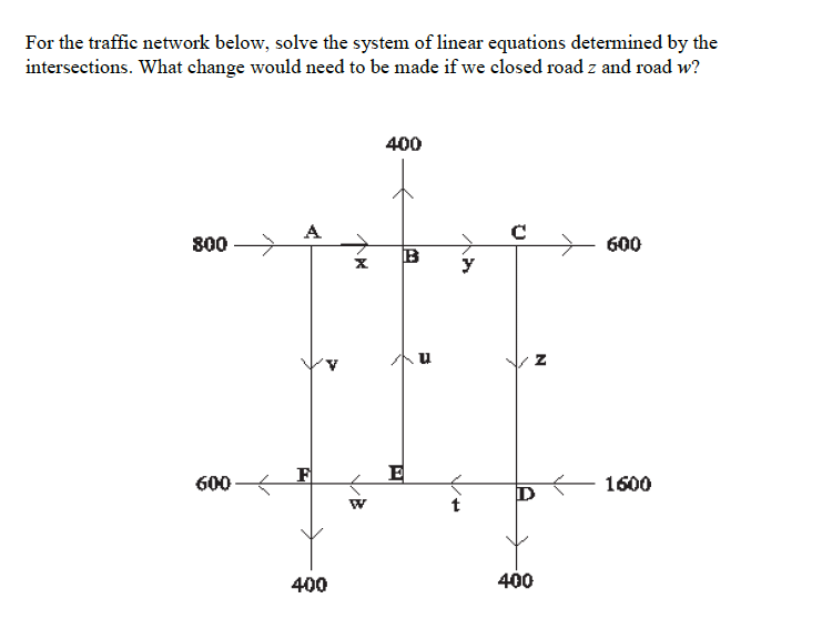Solved For the traffic network below, solve the system of | Chegg.com