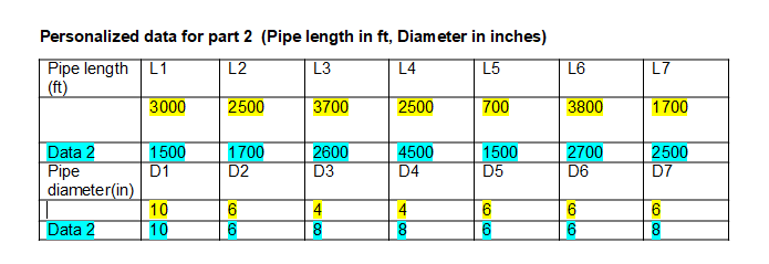 Solved This assignment consists in repeating example 1-8 in | Chegg.com