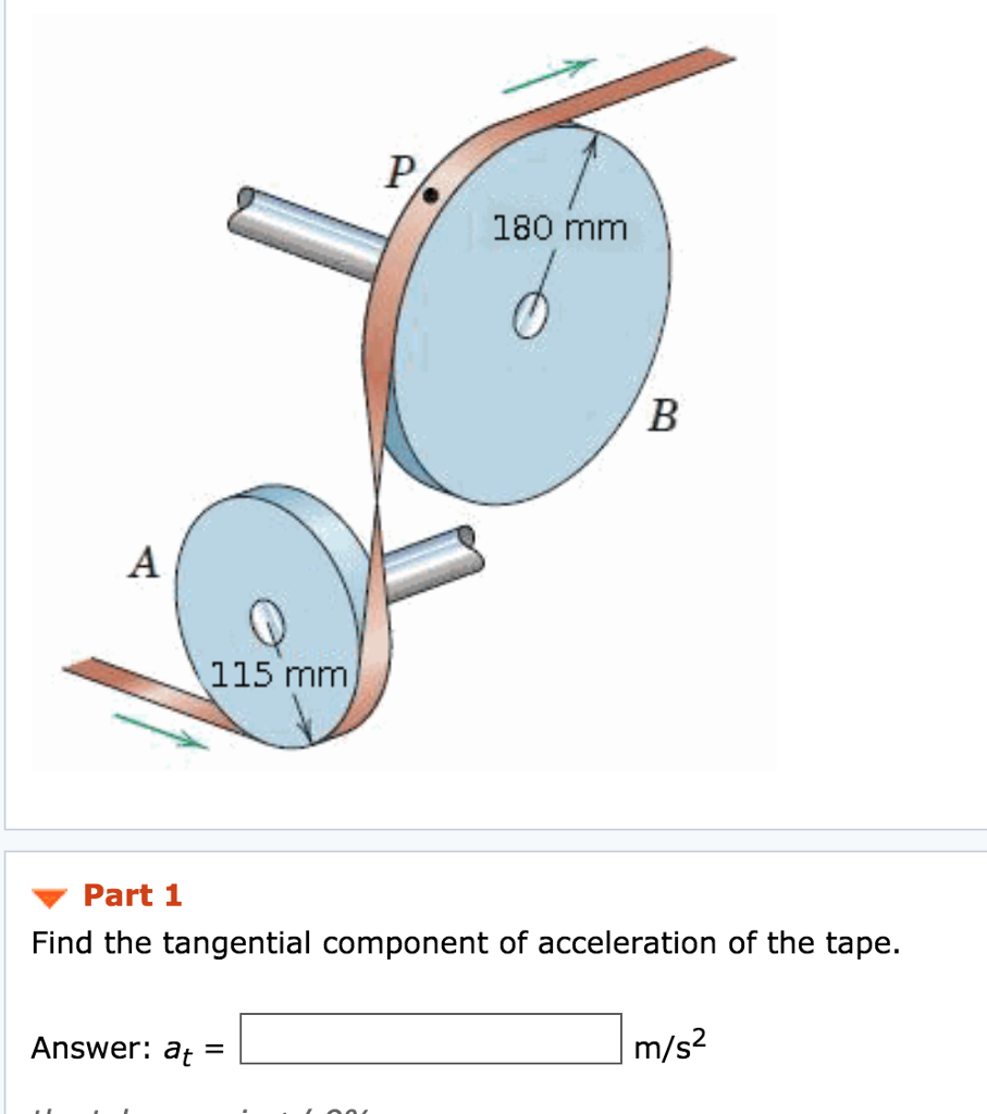 Solved The direction of motion of a flat tape in a | Chegg.com