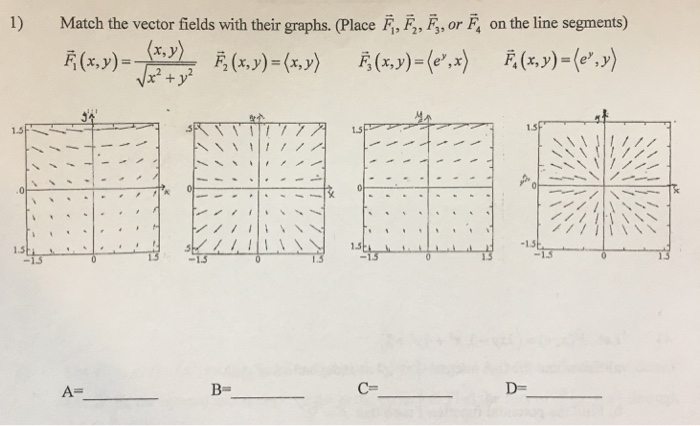 Solved 1) Match the vector fields with their graphs. (Place | Chegg.com