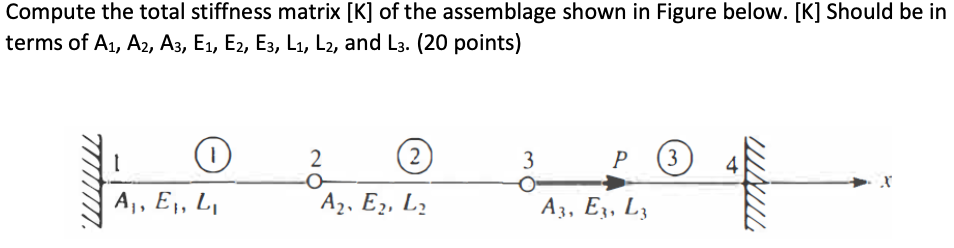 Solved Compute the total stiffness matrix [K] of the | Chegg.com