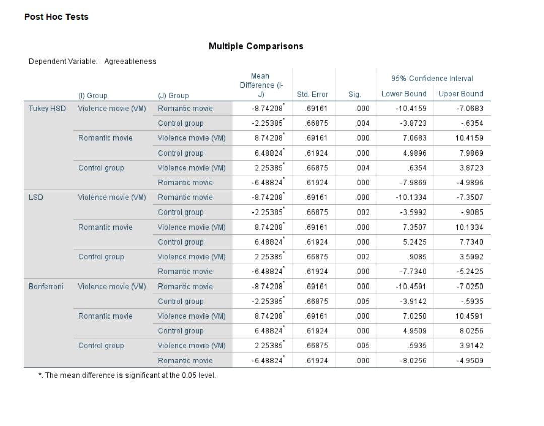 Solved ONLY part (C) question is required! That would | Chegg.com