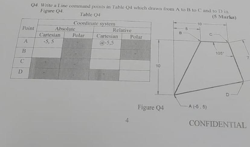 Solved Point A B C D Q4. Write a Line command points in | Chegg.com