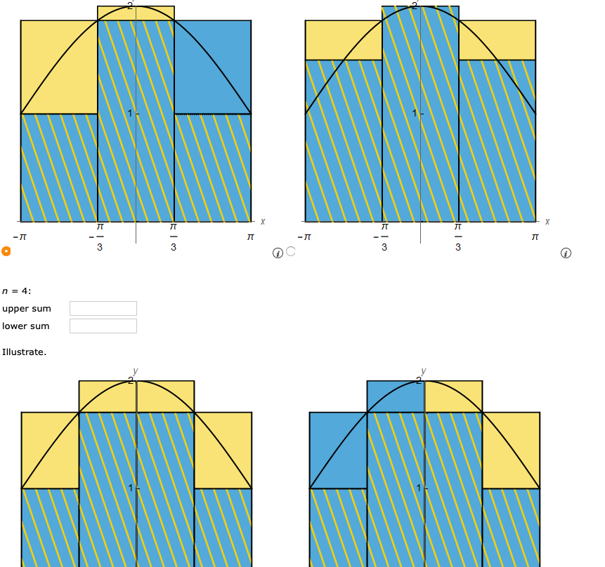 Solved Unless specified, all approximating rectangles are | Chegg.com