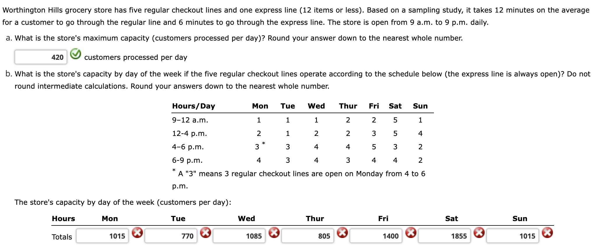 Solved Worthington Hills grocery store has five regular | Chegg.com
