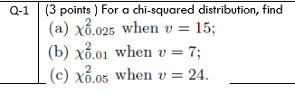 Solved Q-1 (3 points ) For a chi-squared distribution, find | Chegg.com