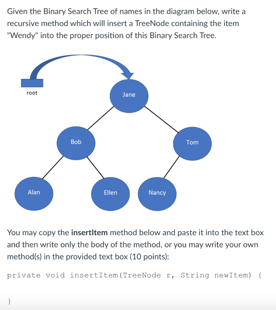 Solved Given the Binary Search Tree of names in the diagram | Chegg.com