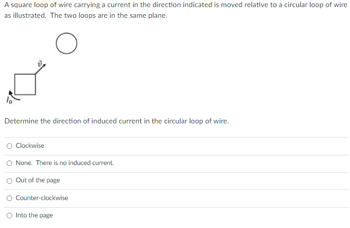 Solved A square loop of wire carrying a current in the | Chegg.com
