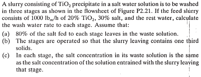 Solved A slurry consisting of TiO2 precipitate in a salt | Chegg.com
