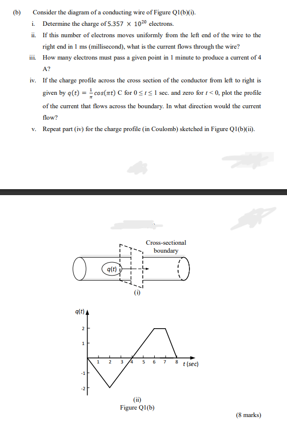 Solved (b) Consider the diagram of a conducting wire of | Chegg.com