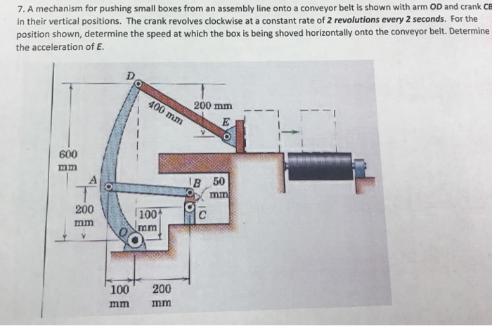 Solved 7. A mechanism for pushing small boxes from an | Chegg.com