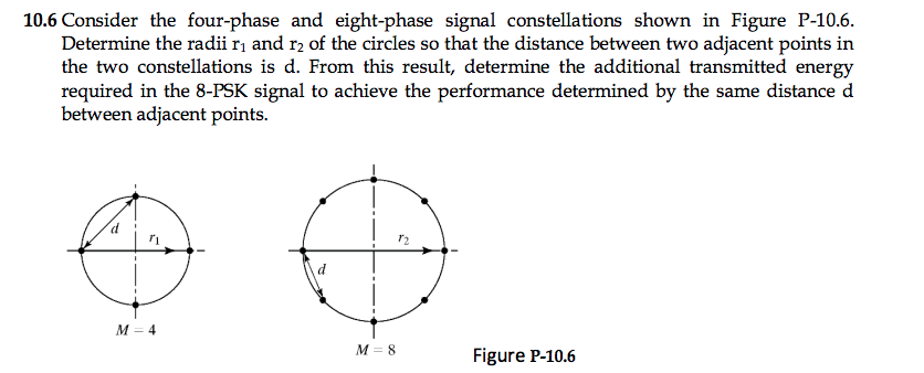 Solved 0.6 Consider the four-phase and eight-phase signal | Chegg.com