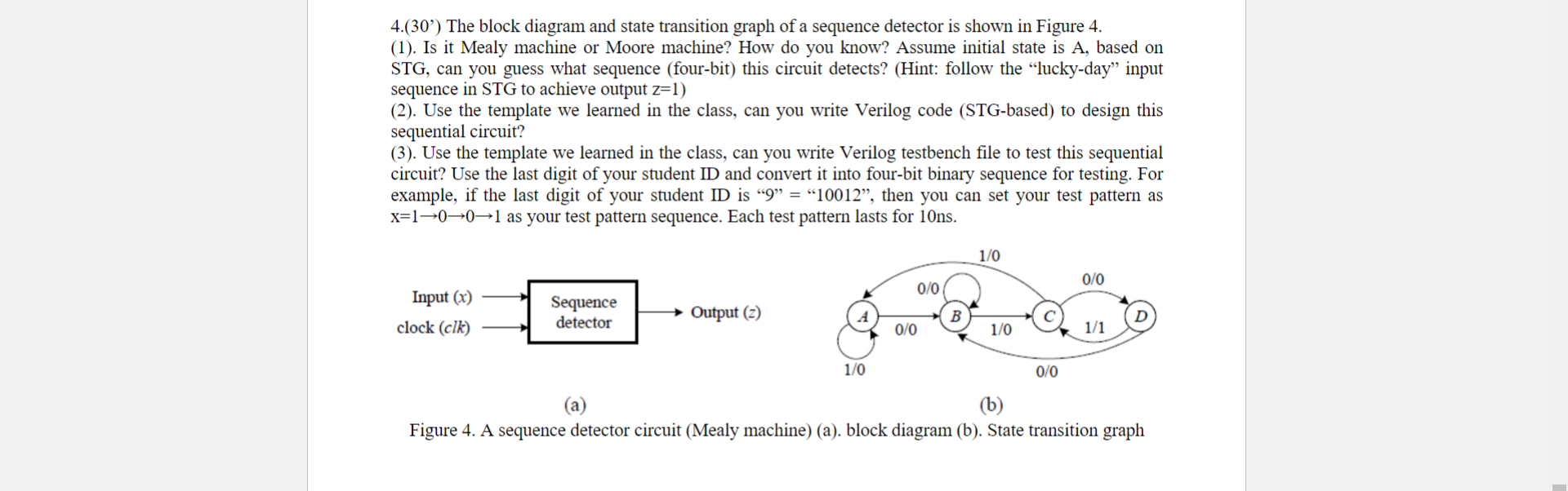 Solved 4.(30') The block diagram and state transition graph | Chegg.com