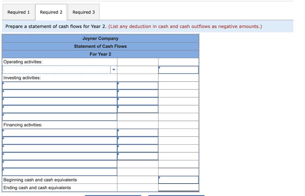 [Solved]: Joyner Company's income statement for Year 2
