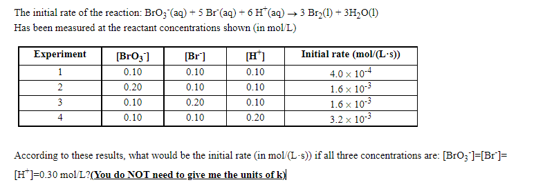Solved The initial rate of the reaction: | Chegg.com