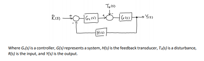 Solved PLEASE USE MATLAB AND SHOW THE CODE THX PLEASE USE | Chegg.com Solved PLEASE USE MATLAB AND SHOW THE CODE THX PLEASE USE | Chegg.com