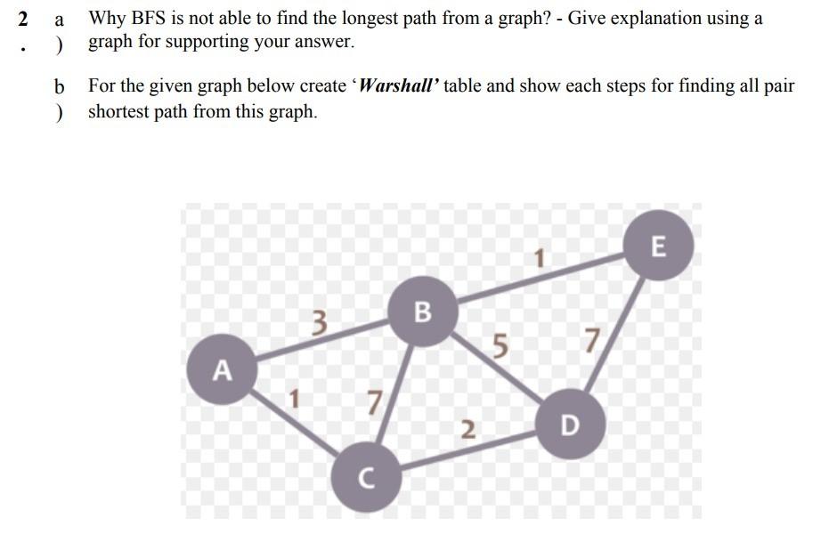 Solved N a Why BFS is not able to find the longest path from | Chegg.com