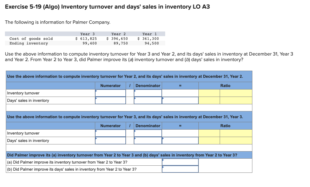 Solved Exercise 5-19 (Algo) Inventory turnover and days' | Chegg.com