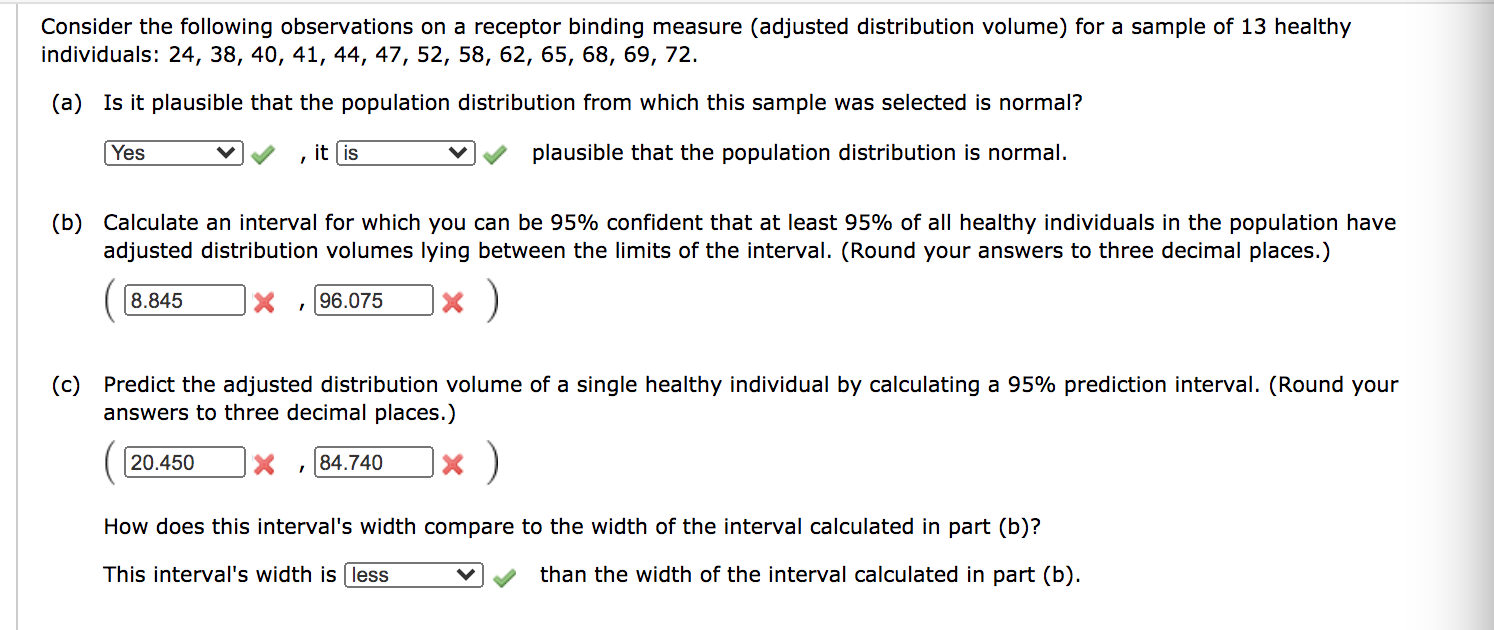 Solved Consider the following observations on a receptor | Chegg.com