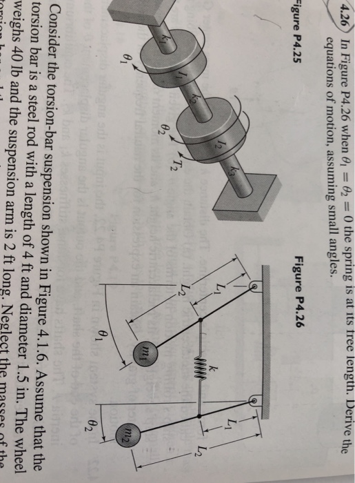 Solved 4.26) In Figure P4.26 when θ = 0 the spring is at its | Chegg.com