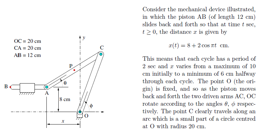Consider the mechanical device illustrated, in which | Chegg.com