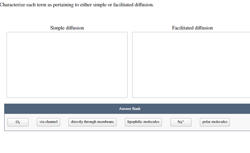 Solved Characterize each term as pertaining to either simple | Chegg.com