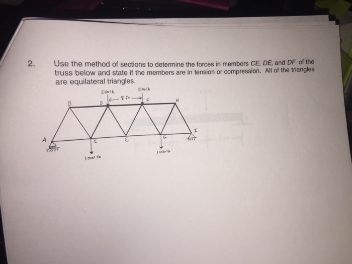 Solved Use The Method Of Sections To Determine The Forces In