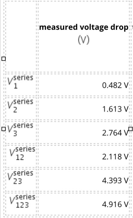 Solved I am very lost. And need help in understanding. How | Chegg.com