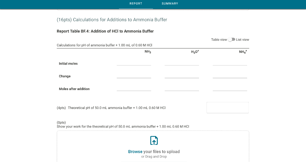Solved REPORT SUMMARY (24pts) Buffers How will you collect | Chegg.com