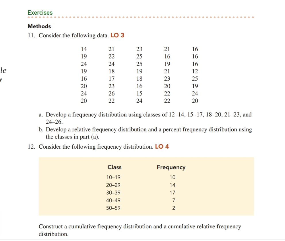 Solved a. Develop a frequency distribution using classes of | Chegg.com