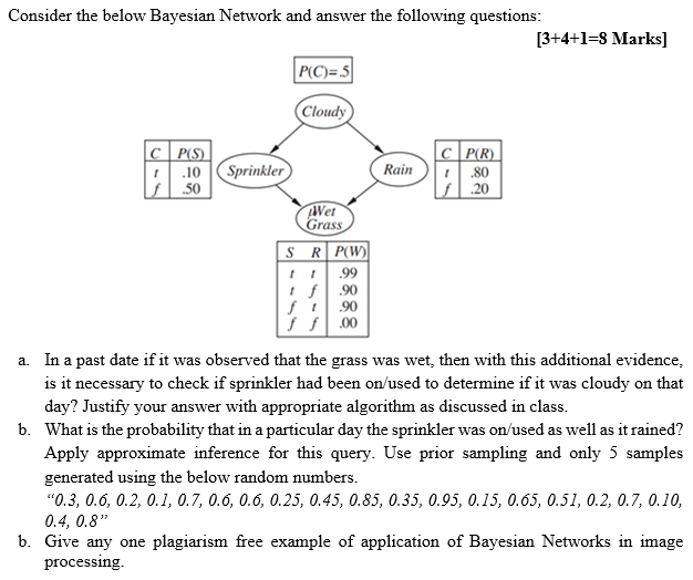 Solved Consider the below Bayesian Network and answer the | Chegg.com