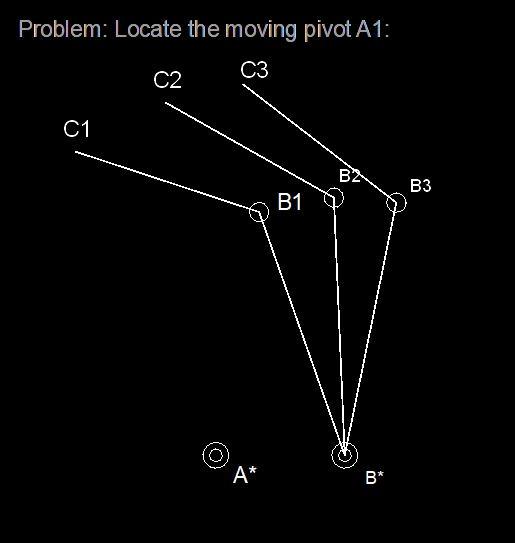 Solved Given the figure above, how do you locate the moving | Chegg.com