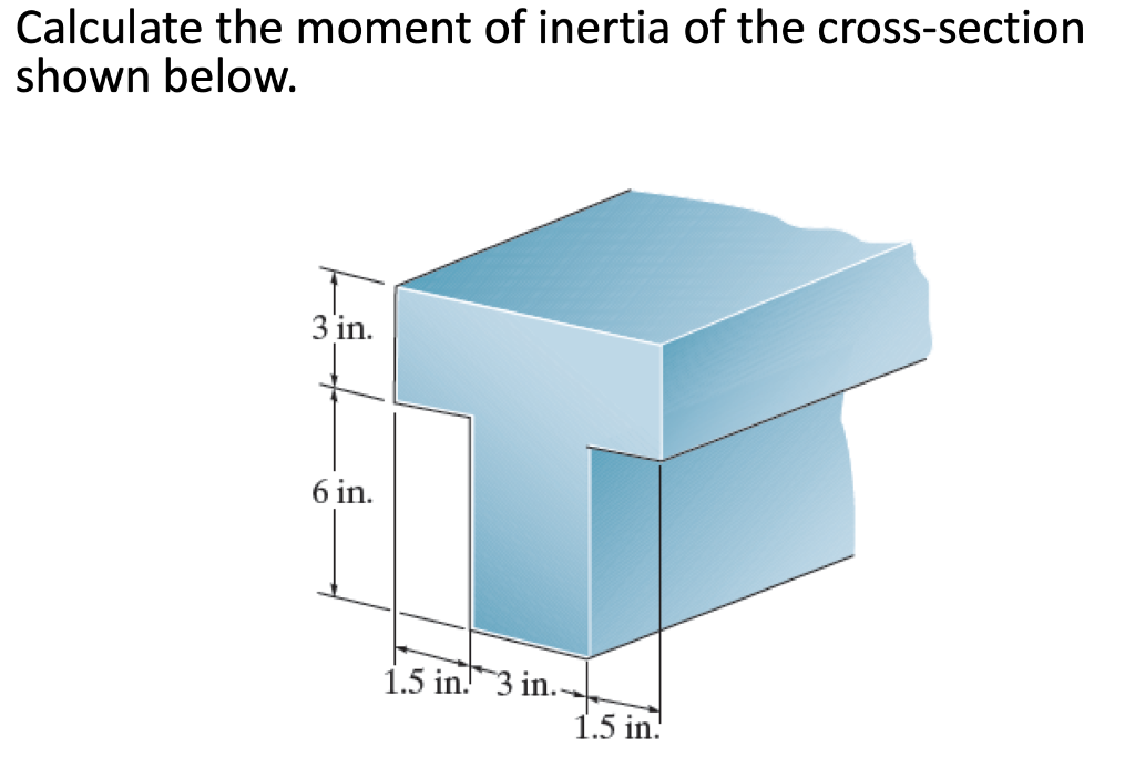 Solved Calculate the moment of inertia of the cross-section | Chegg.com