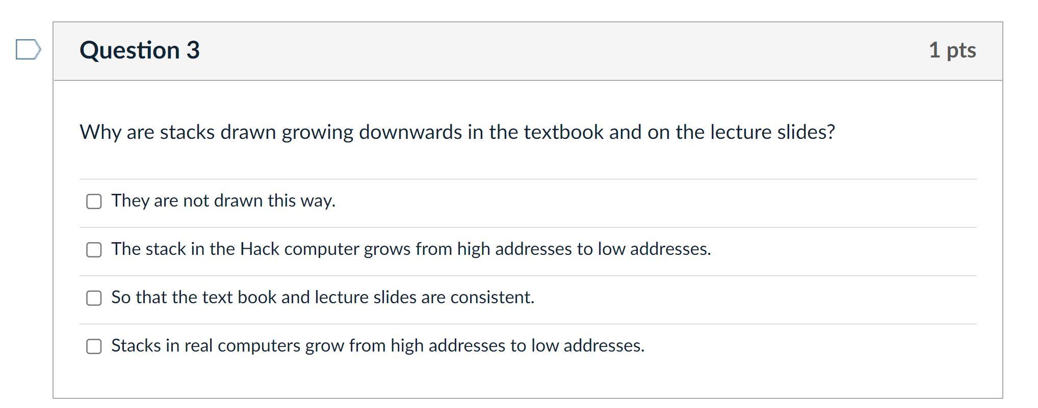 Solved Why are stacks drawn growing downwards in the | Chegg.com