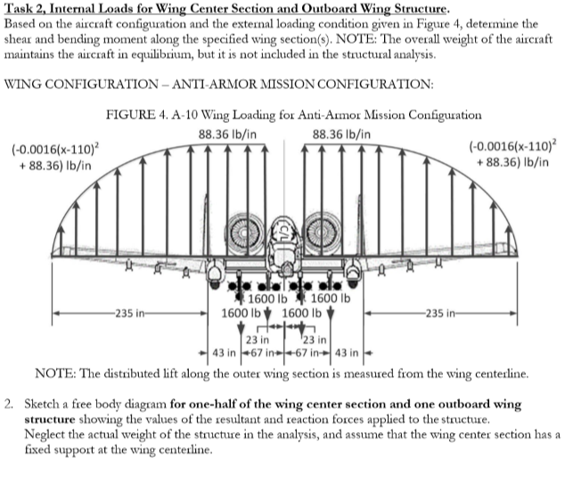 Solved Task 2, Internal Loads for Wing Center Section and | Chegg.com