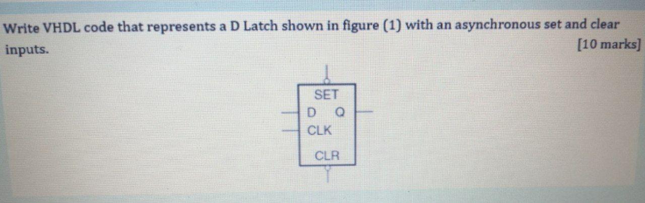 Solved Write VHDL code that represents a D Latch shown in | Chegg.com