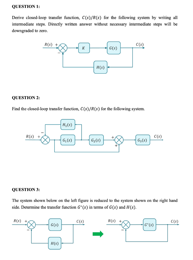 Solved Derive closed-loop transfer function, C(s)/R(s) for | Chegg.com