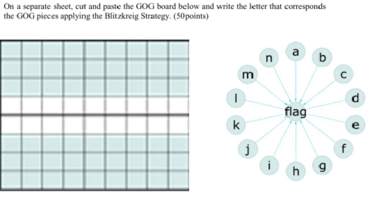 On a separate sheet, cut and paste the GOG board | Chegg.com