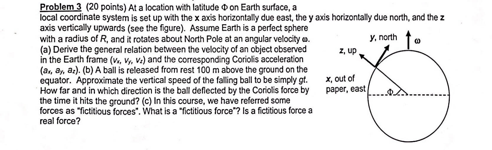 Solved Problem 3 (20 ﻿points) ﻿At a location with latitude Φ | Chegg.com